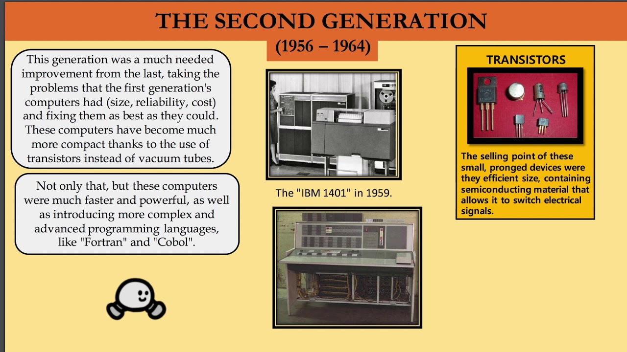 Computers Through Time - YouTube