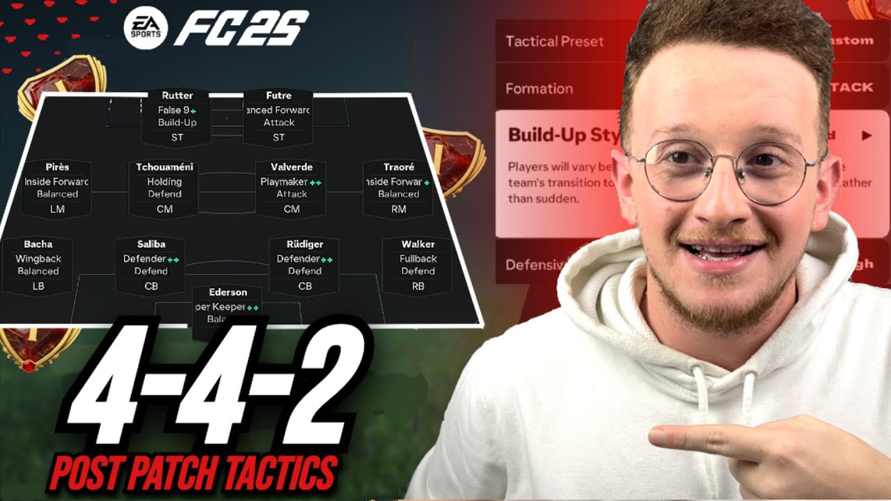 POST PATCH UNREAL META TACTICS! Best 442 Custom Tactics EA FC 25 - YouTube
