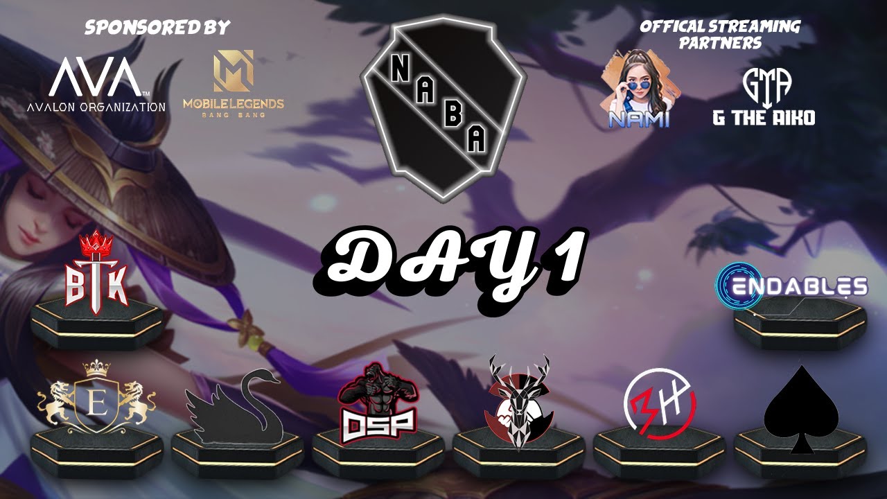 NABA TOURNAMENT DAY 1 GROUP B | BTK | OSP | BH | NACT STAFF | KOL FOR ...