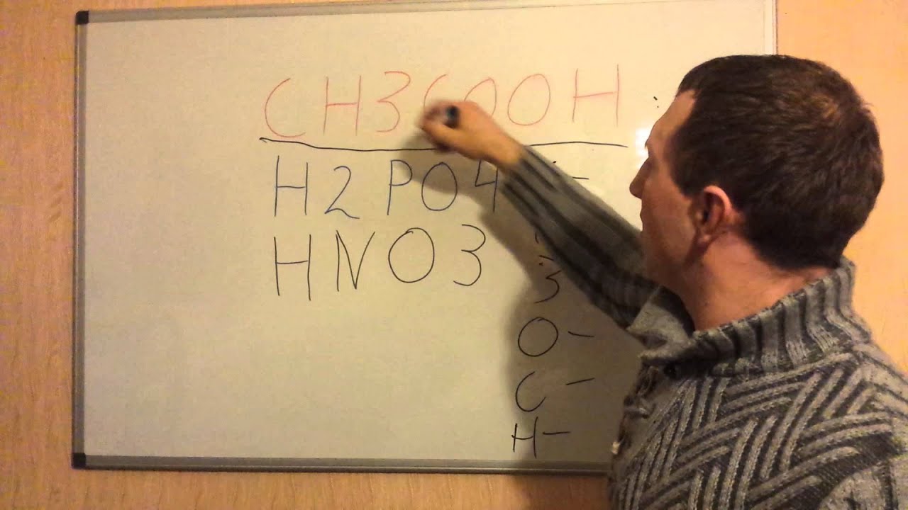 Kaip išmokti chemijos lygtys? chemija- chelijos formules - YouTube