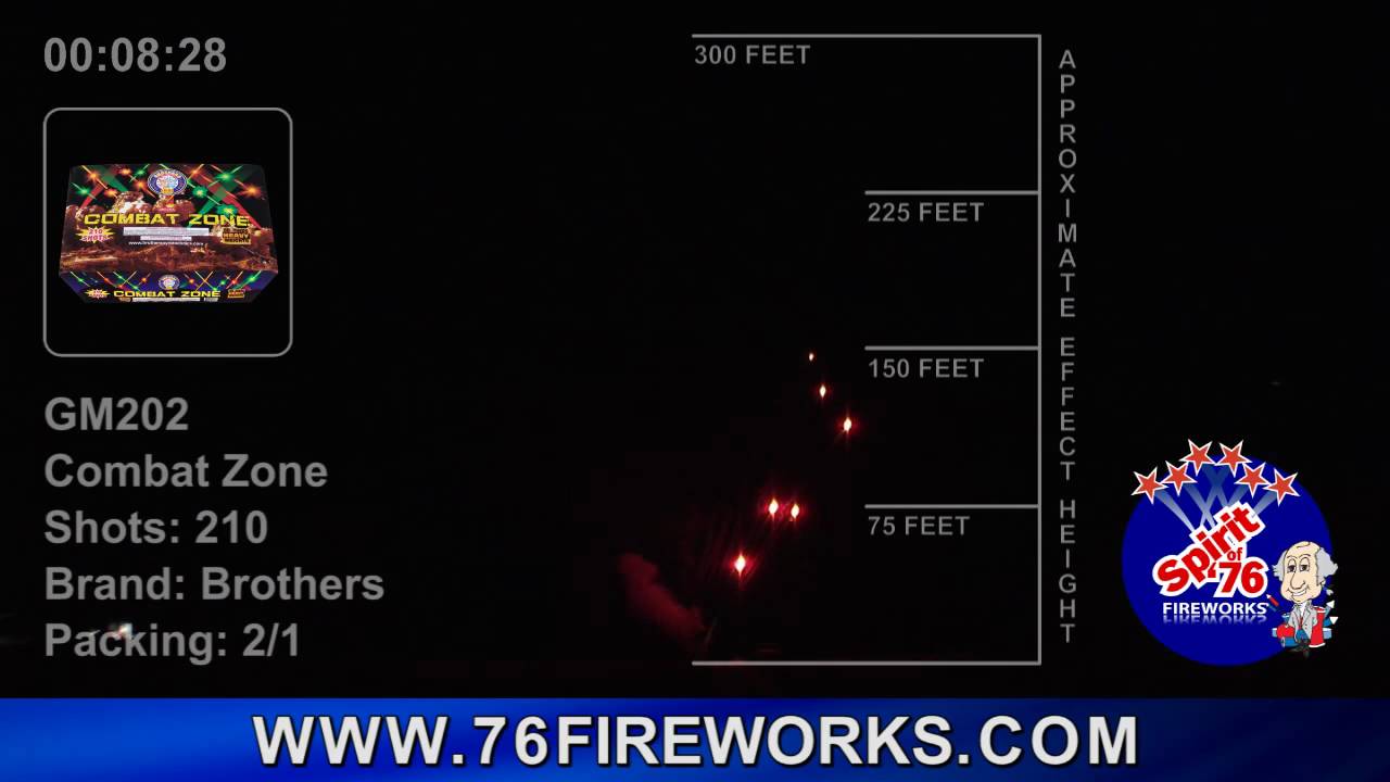 GM202 - Combat Zone - YouTube