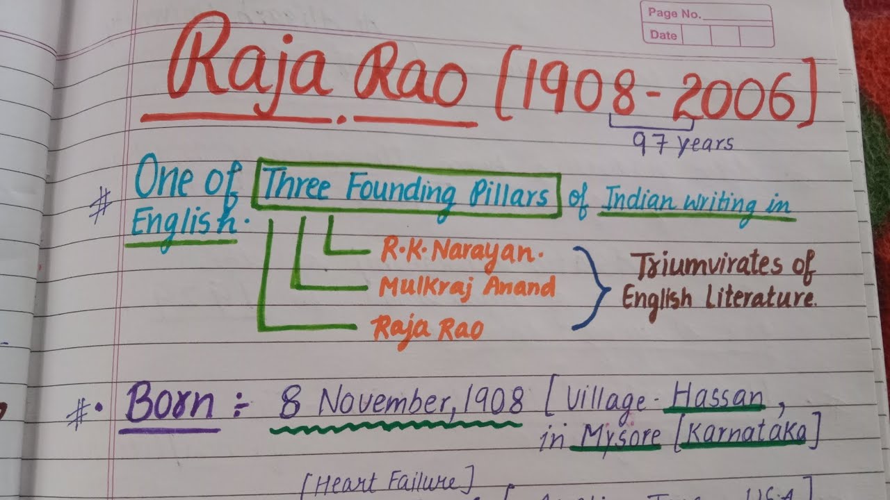 Part-1 Raja Rao | Biography and Works | Master Cadre English #ugcnet # ...