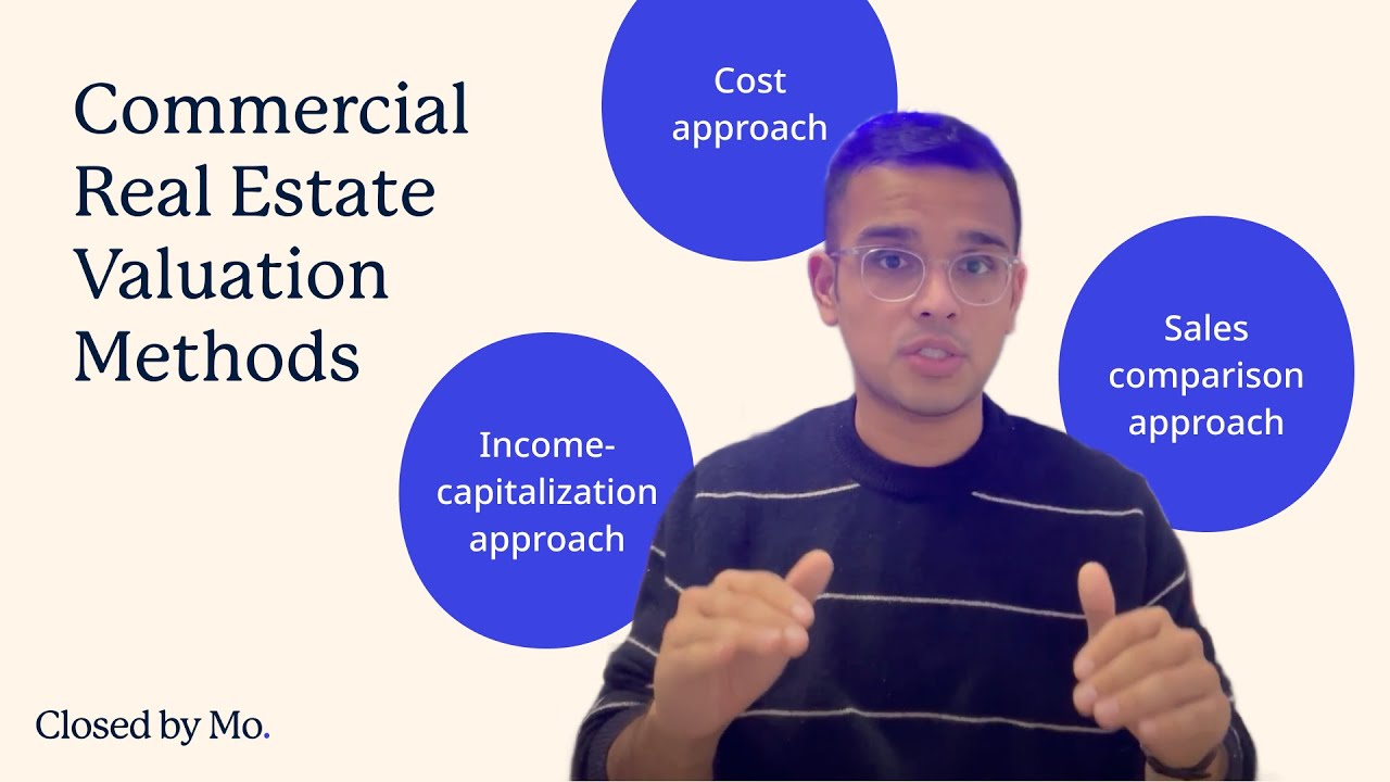 Commercial Real Estate Valuation Methods - YouTube