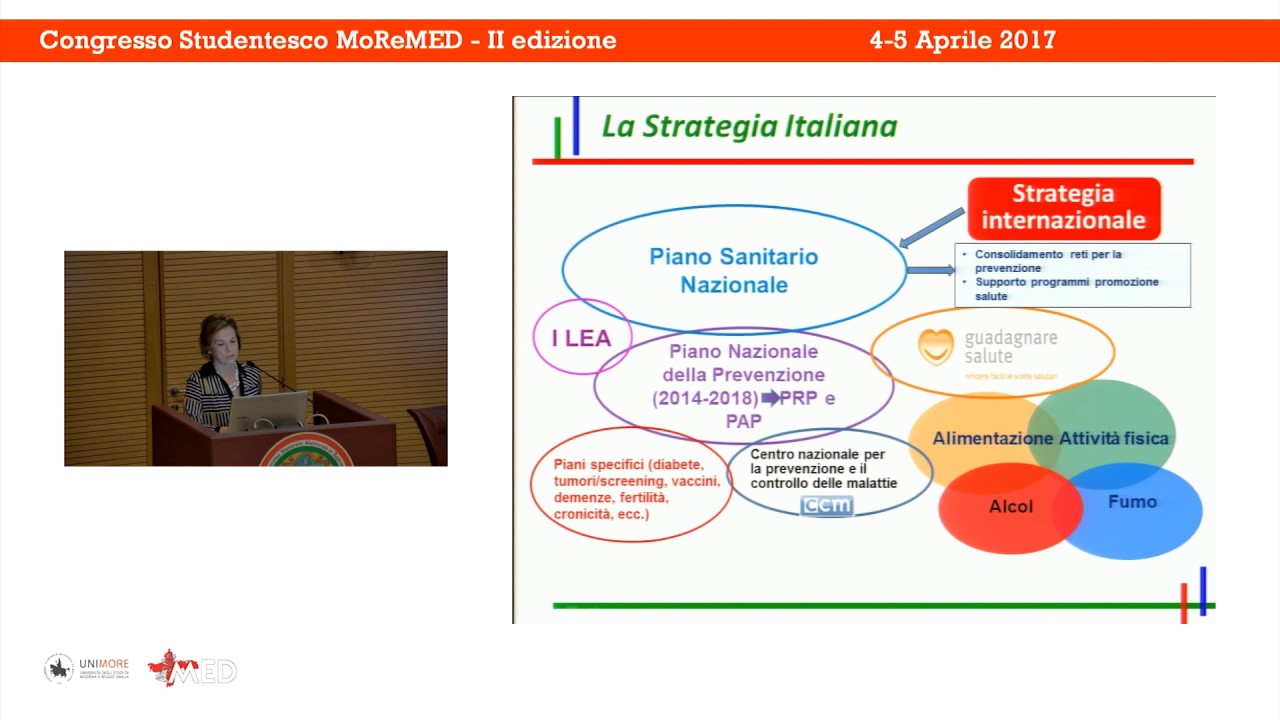 03) Angela Spinelli - YouTube