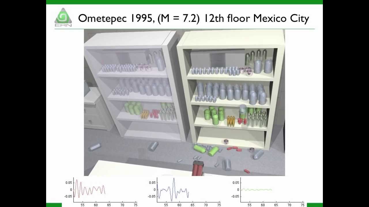 Virtual shake table test on building contents: Shelves - YouTube