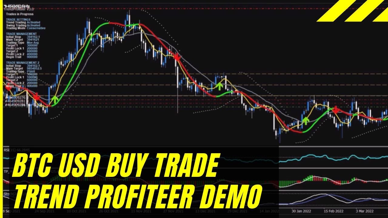 BTC USD Buy Trade Trend Profiteer Swing Trading Strategy Demo - YouTube
