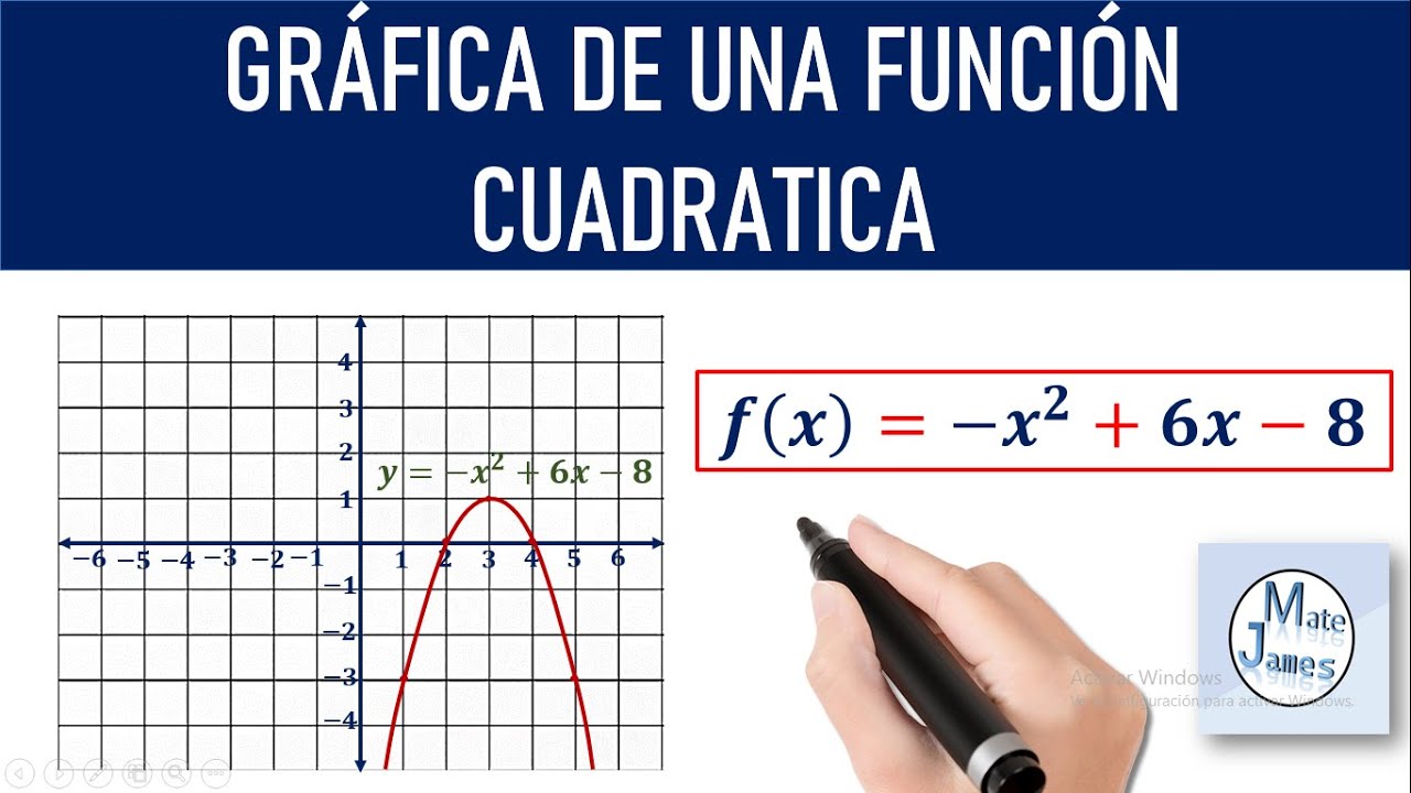 GRÁFICA DE LA FUNCIÓN CUADRÁTICA - YouTube