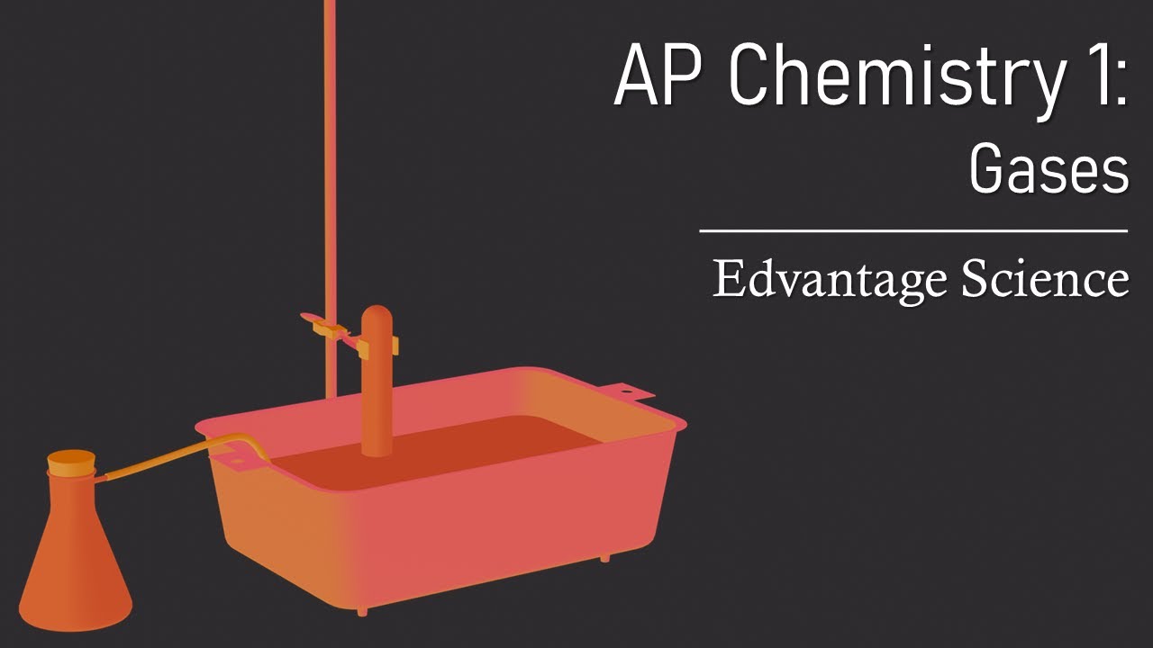 AP Chemistry 1 | Chapter 8 Gases - YouTube