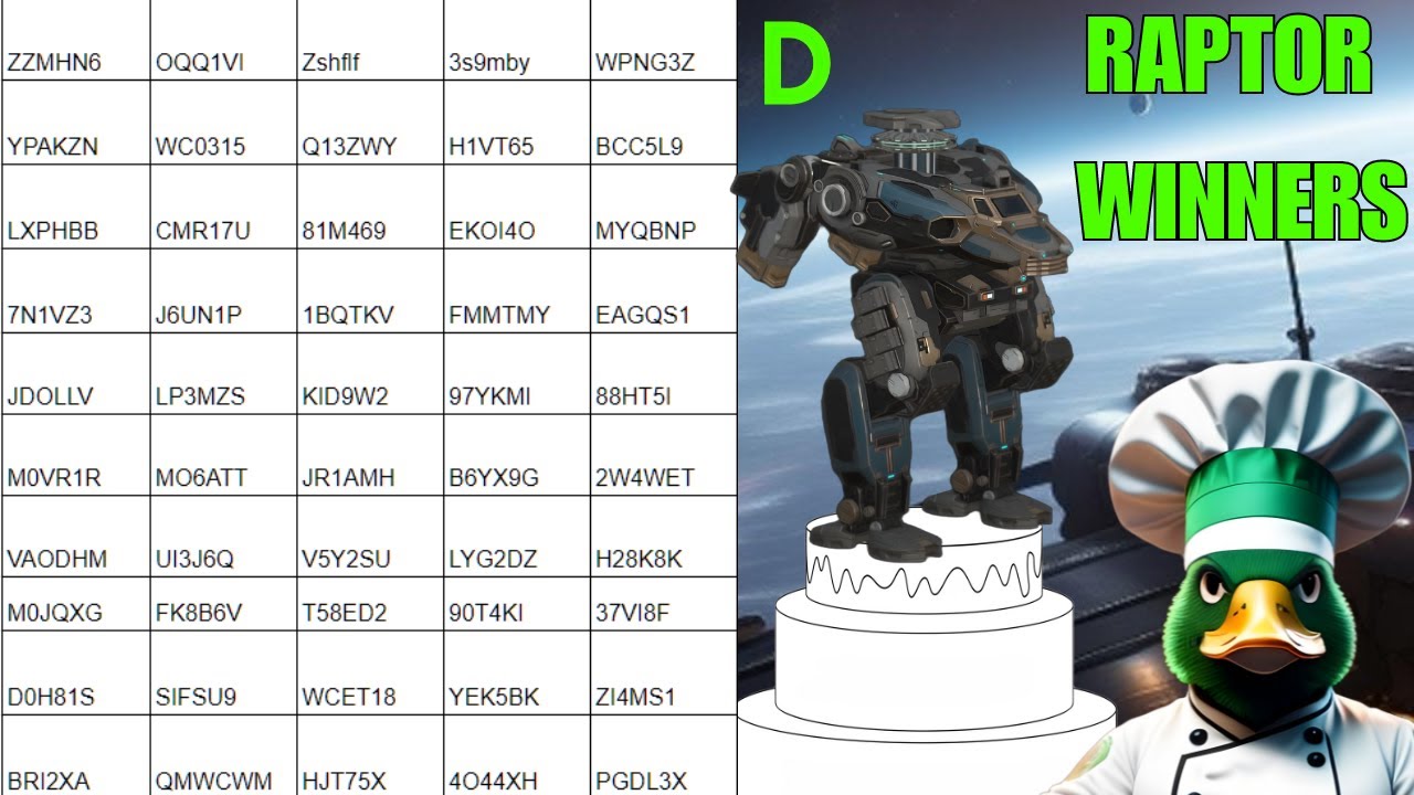 Anniversary X50 Raptor Winners War Robots - YouTube