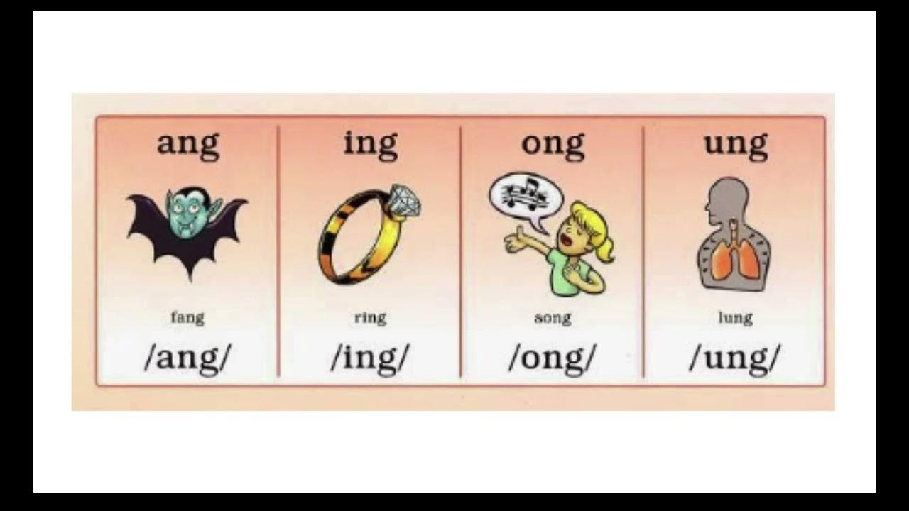 FUNdations all, am, an, ang, ing, ong, ung, ank, ink, onk, unk - YouTube