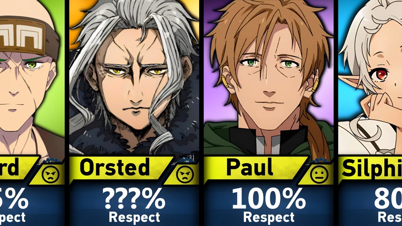 Who respects Rudeus Greyrat? - YouTube