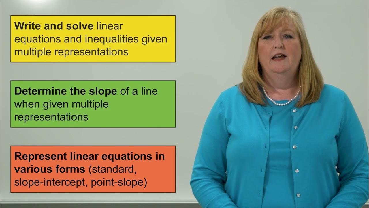 Teaching Linear Equations with OpenStax Algebra 1: Unit 1 Overview - YouTube