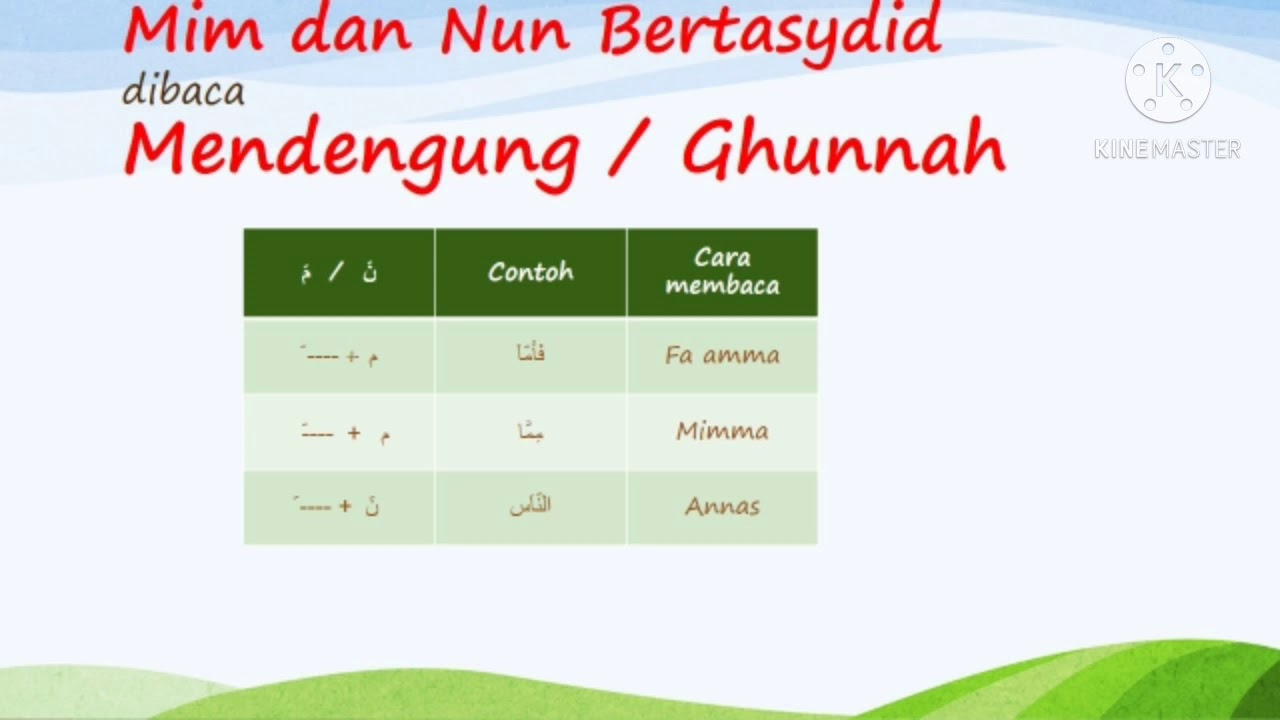 Hukum Nun dan Mim Tasydid - YouTube