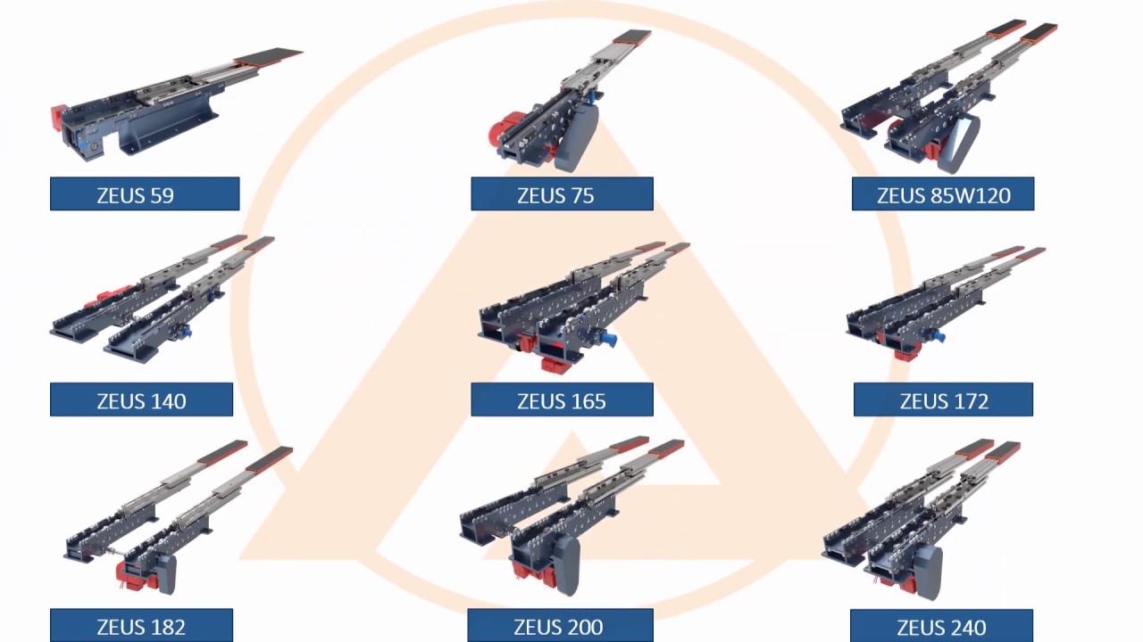 Double depth, one motor telescopic forks | LHD S.p.A - Zeus Family ...