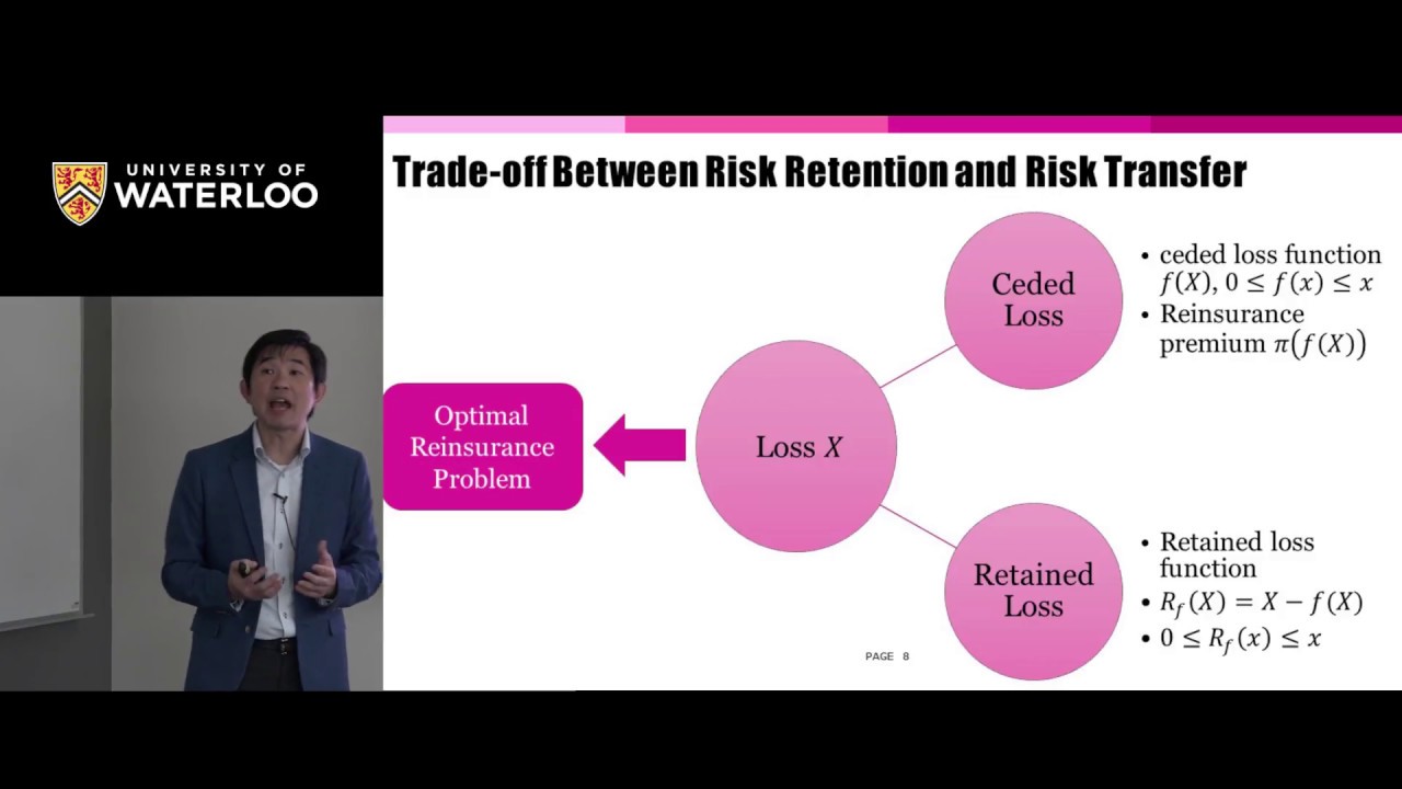 CAE Videocast: Risk Measure Based Reinsurance Models - YouTube