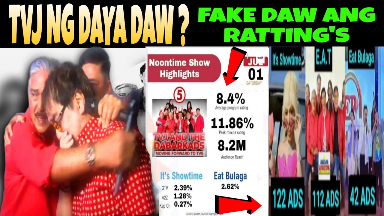 TVJ NG DAYA DAW ? FAKE DAW ANG RATTING'S SHOWTIME DAW ANG NO 1 - YouTube