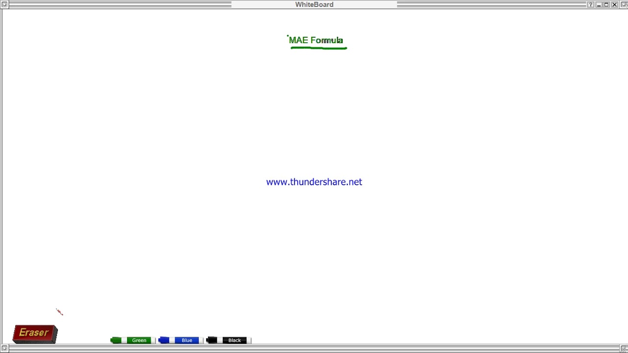 Lesson 15: What to do before placing an order (MAE Formula) - YouTube