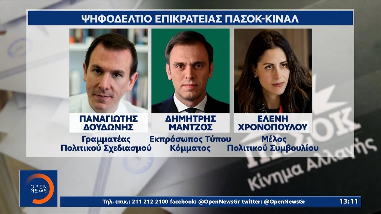 Τα πρόσωπα «έκπληξη» στο ψηφοδέλτιο Επικρατείας του ΠΑΣΟΚ-ΚΙΝΑΛ ...