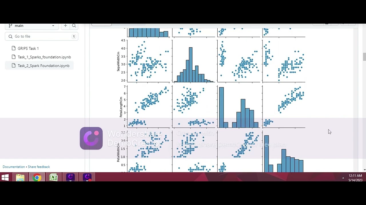 Task 2 | Sparks Foundation for Data Science and Business Analytics | # ...
