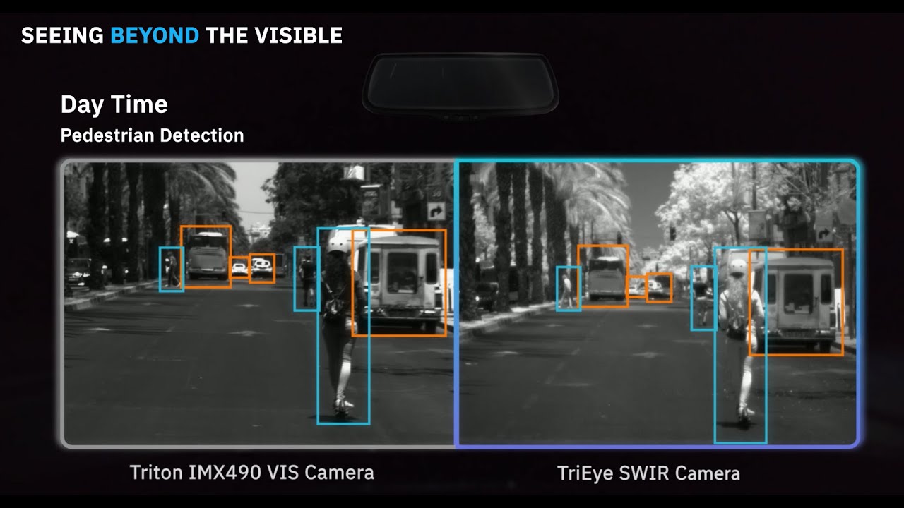TriEye & Veoneer CES 2022 Demo - Visibility in Adverse Conditions - YouTube
