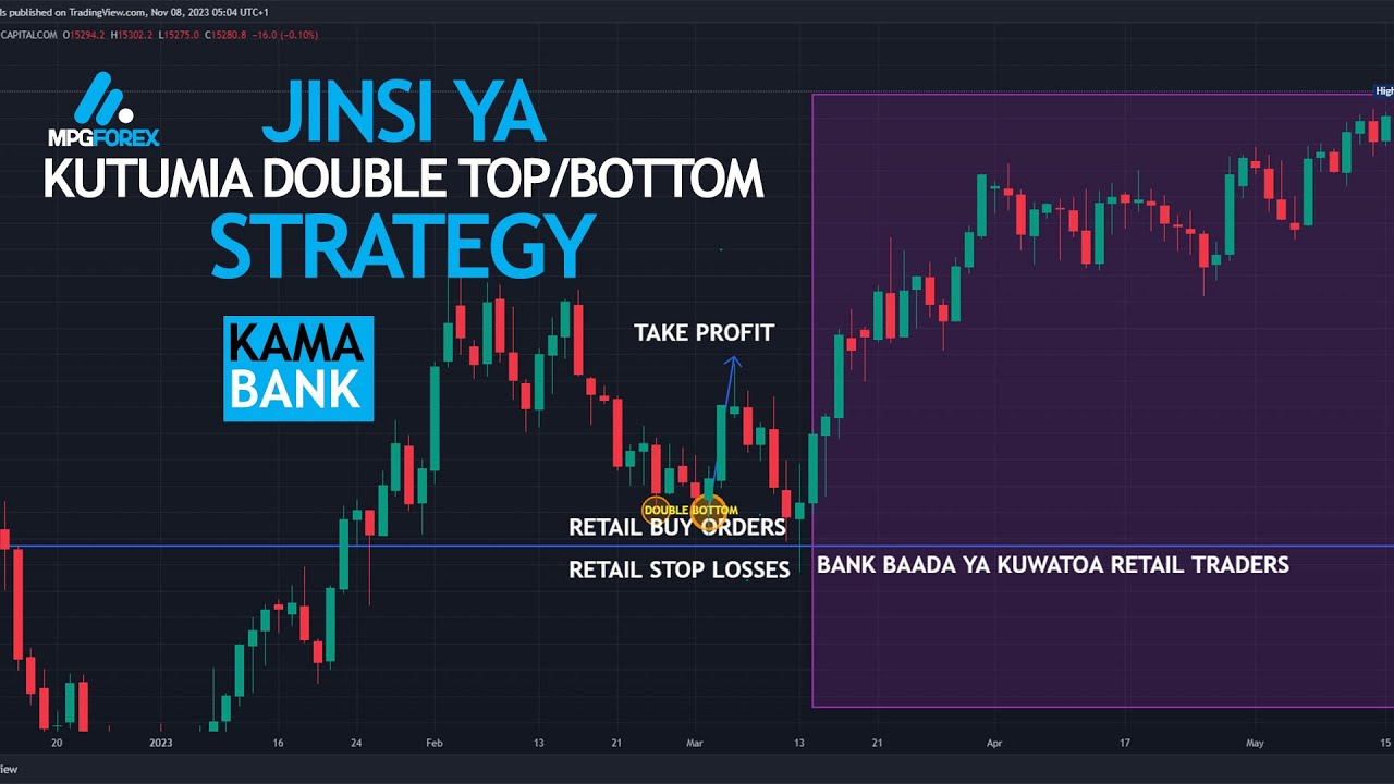 DOUBLE TOP & DOUBLE BOTTOM KWA KUZINGATIA LIQUIDITY POOL - YouTube