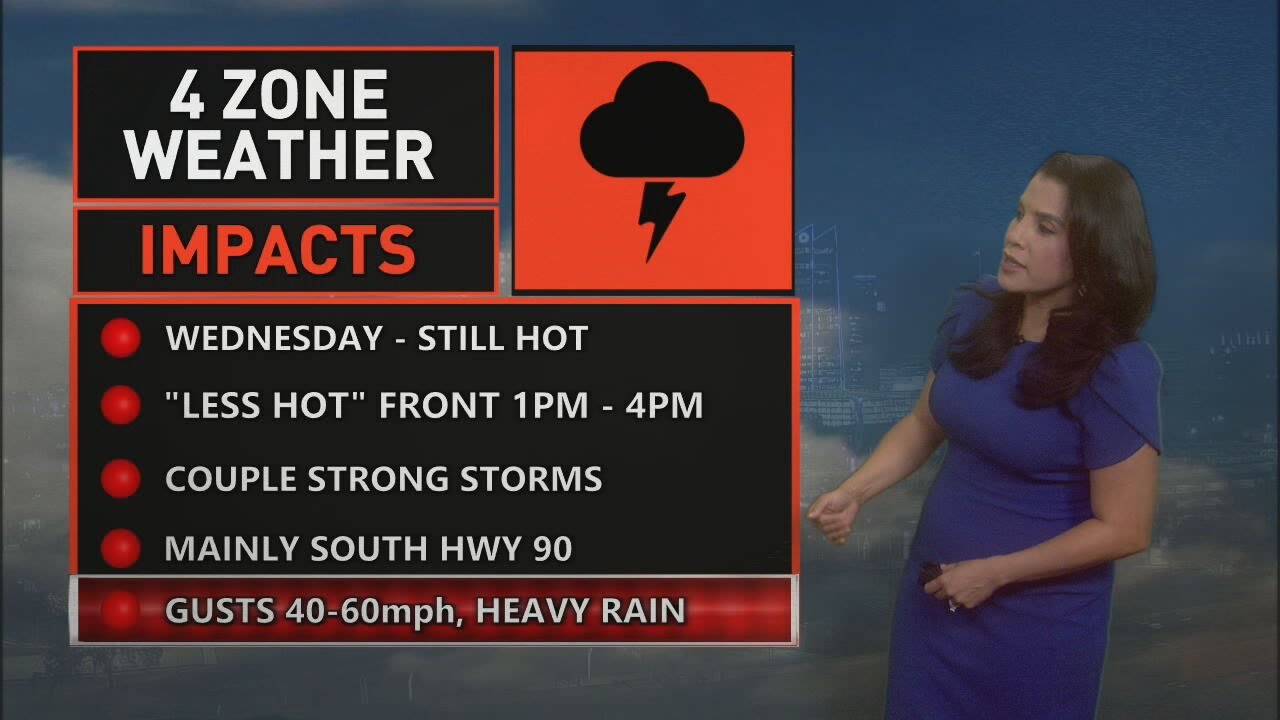 Scattered showers, thunderstorms could bring heavy rain and wind gusts ...