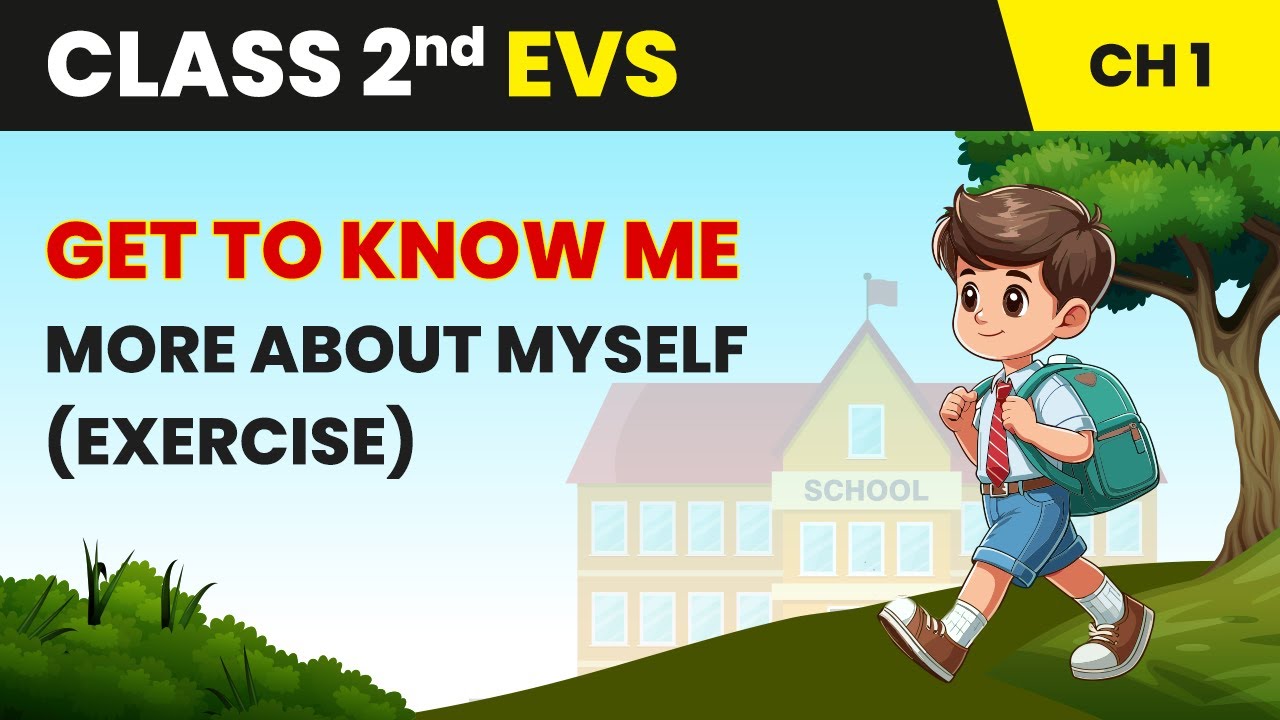 More About Myself (Exercise) - Get to Know Me | Class 2 Environmental ...
