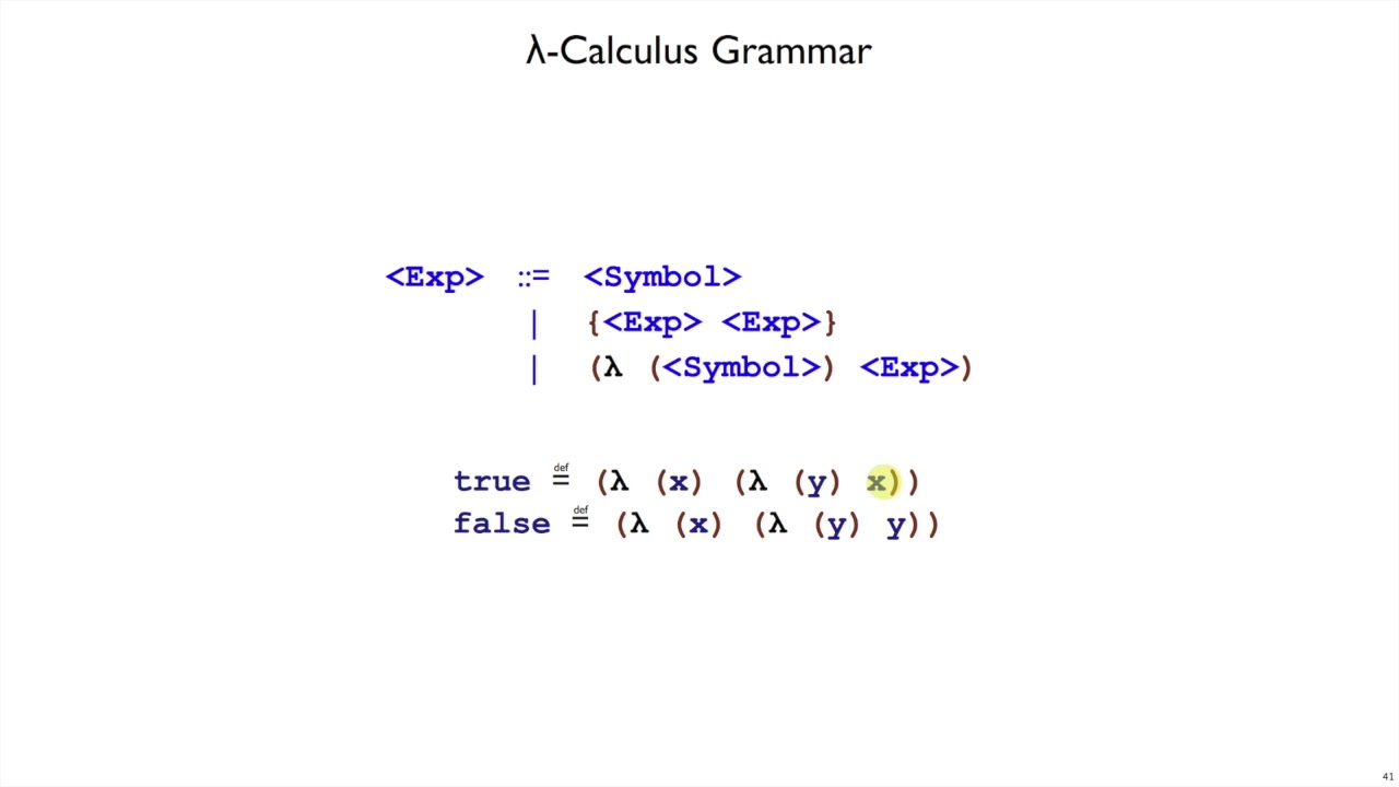 Plait Encoding 6 Lambda Calculus Youtube