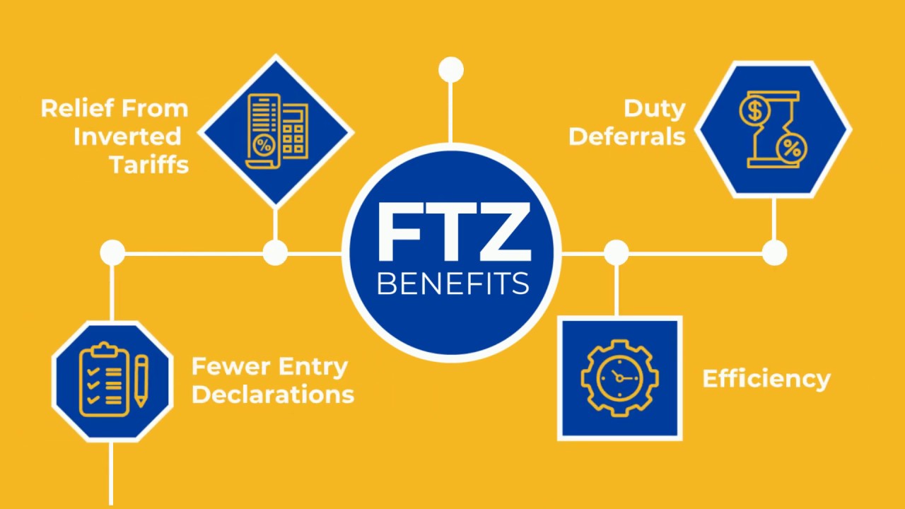 What are the Advantages of a FTZ? - YouTube