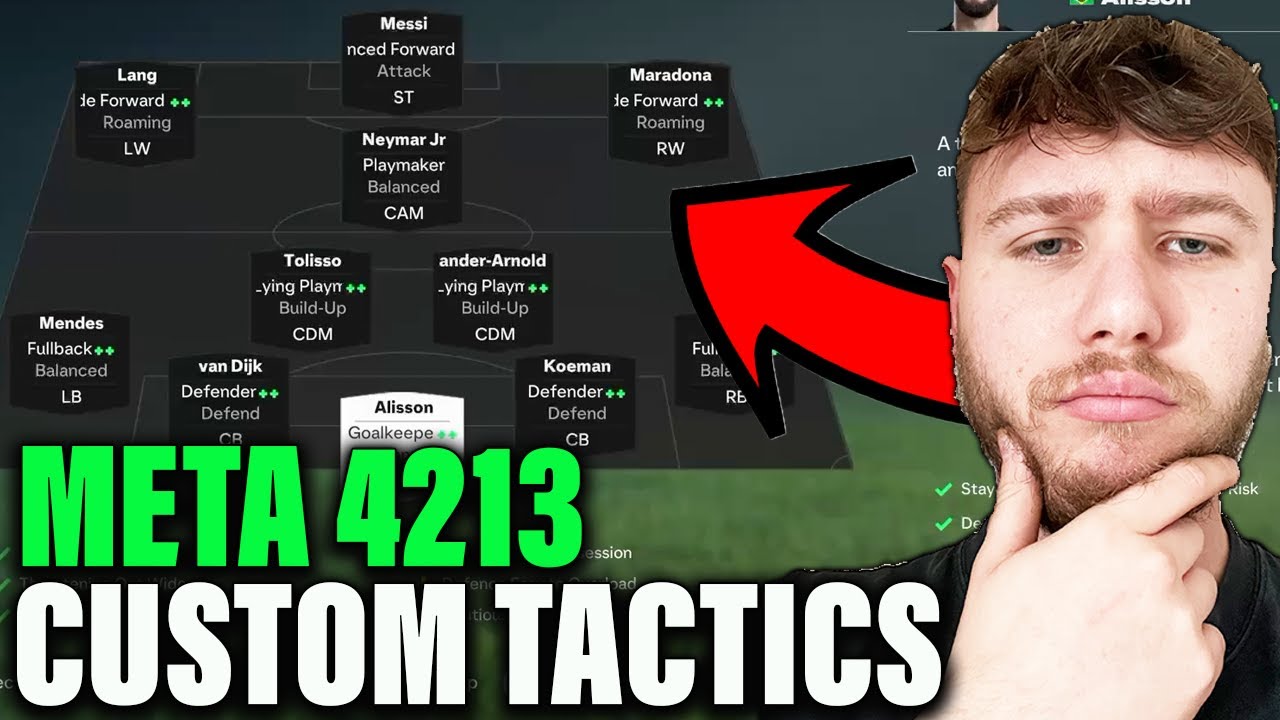 Best 4213 META Formation and Custom Tactics in FC 25! 🔥 - YouTube