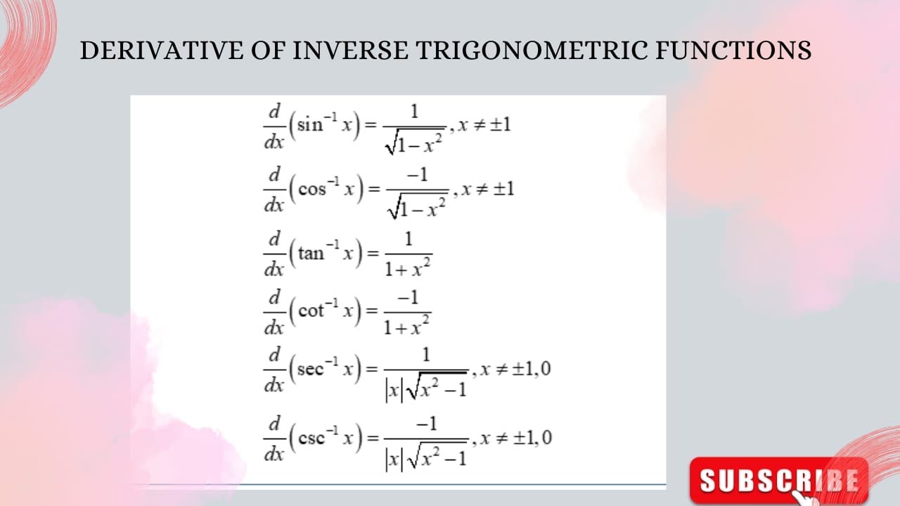 Derivatives of Inverse Trigonometric Functions. Class 12 Math. - YouTube