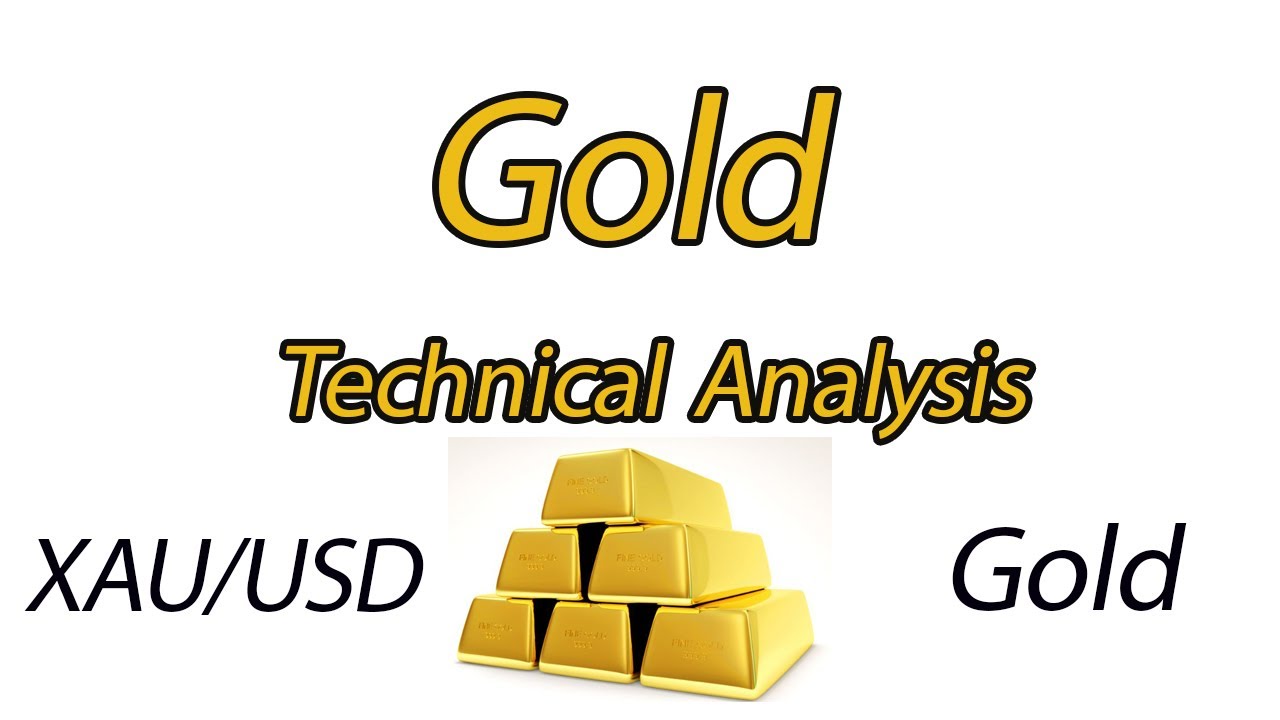 Gold Technical Analysis - YouTube