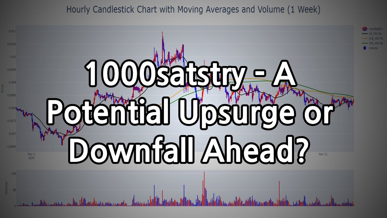 1000satstry - A Potential Upsurge or Downfall Ahead? - YouTube