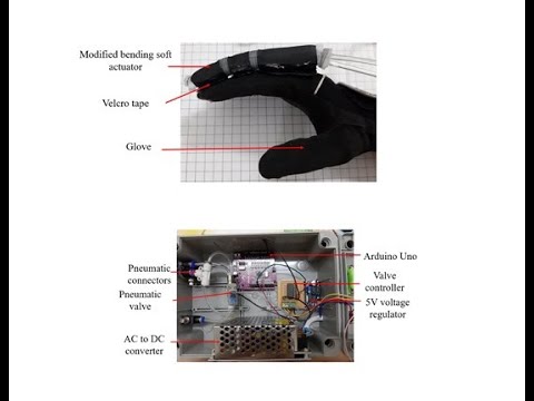 Bidirectional Bending Fibre-Reinforced Soft Actuator: Finger Rehab | # ...