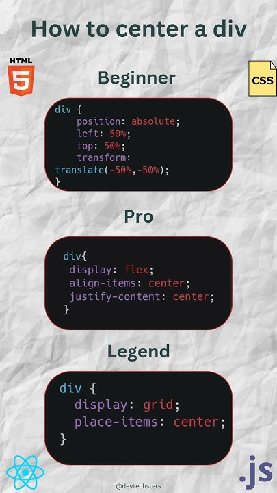 How to center a div #Coding#Programmer#CodingLife#CodeNewbie#100DaysOfCode#Python#javascriptmcqs ...