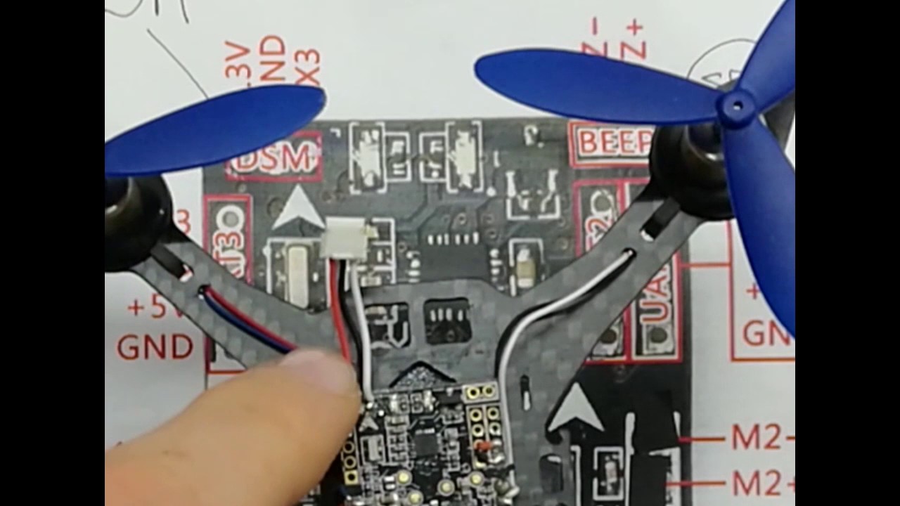 Receiver: basics of basics for the absolute beginner. Part 2: where to ...