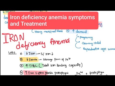 Iron deficiency anemia symptoms and Treatment #haematology 31 #First ...