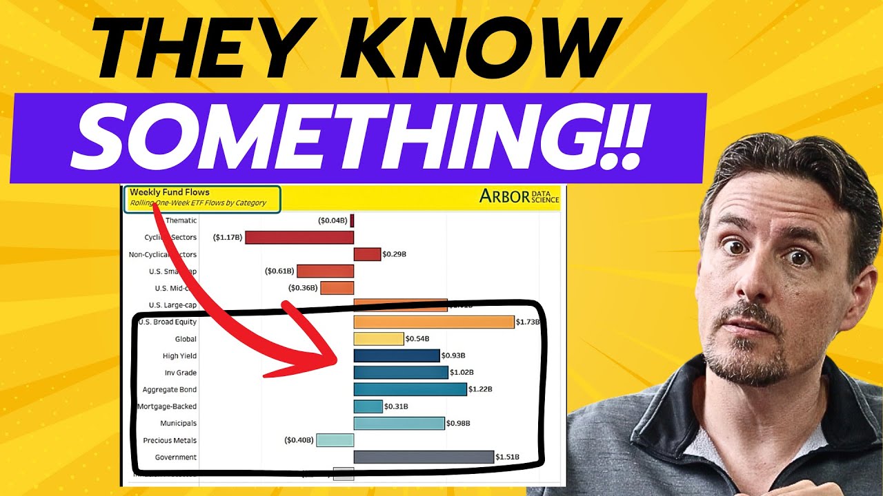 Earnings Are Starting To "SHOW'"A Theme, Plus Big Bets Being Placed On ...