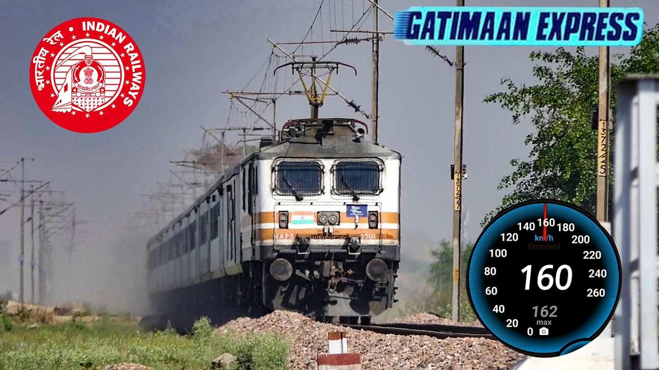 160 kmph Speed Spectacles of Gatimaan Express : 8th Birthday ...