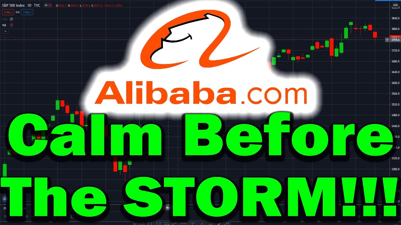 BABA: Key Levels for BABA Stock Unveiled! Wait for Confirmation Before ...