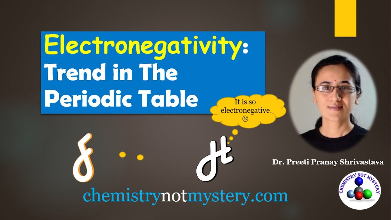 Electronegativity and its trend in the periodic table - YouTube