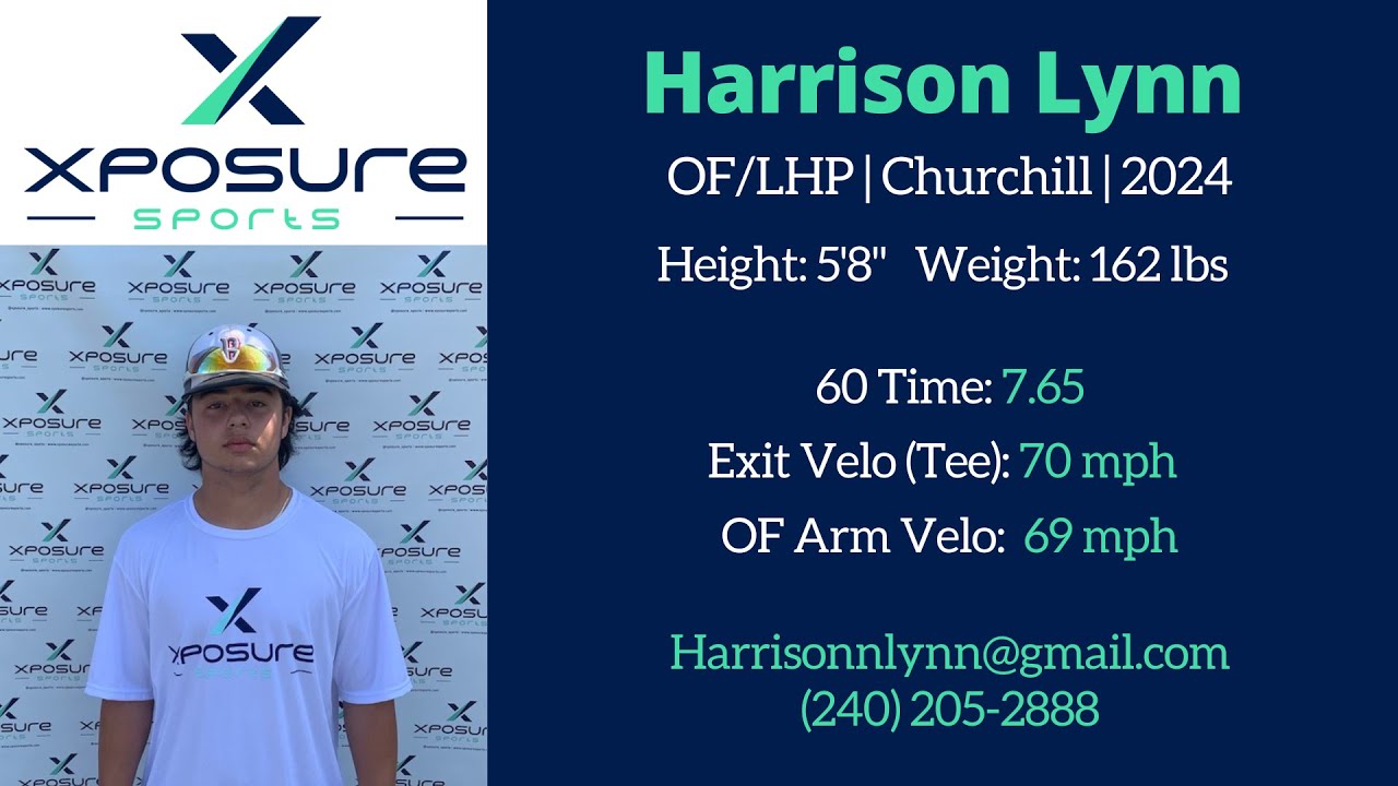 Harrison Lynn - YouTube