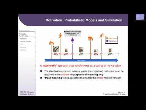 IEE 475: Lecture D1 (2021-09-16): Probability and Random Variables - YouTube