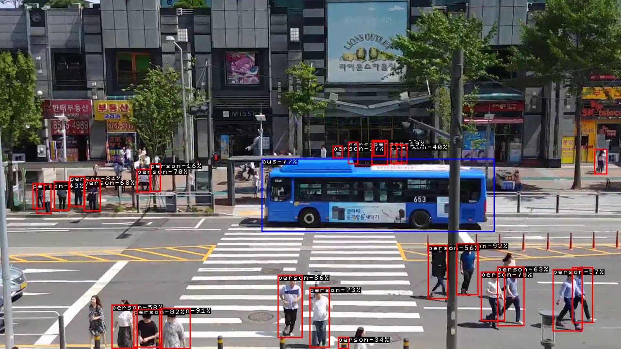 CBC GROUP - GANZ AIBOX - Deep Learning 001 - YouTube