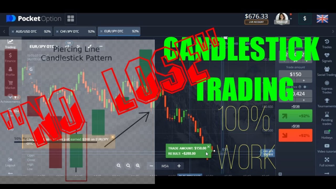Simple Candlestick Reversal Patterns Trading Strategy ''NO LOSE ...