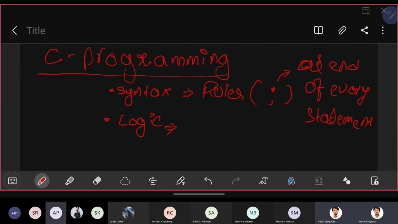 INTRODUCTION TO PROGRAMMING ALGORITHM AND FLOWCHART - YouTube