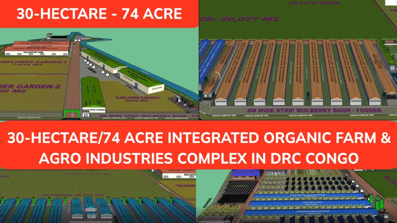 30 Hectare Self Sufficient Integrated Organic Farm & Agro Industries ...