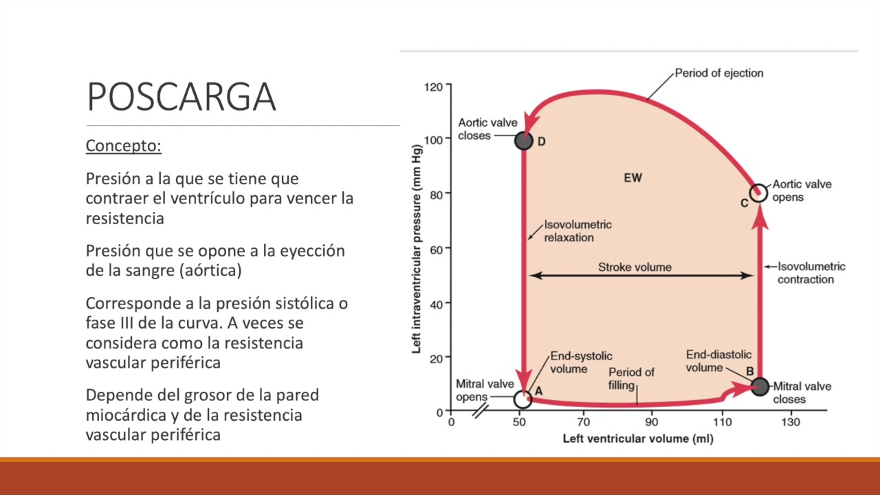PRECARGA POSCARGA MQ 720p - YouTube