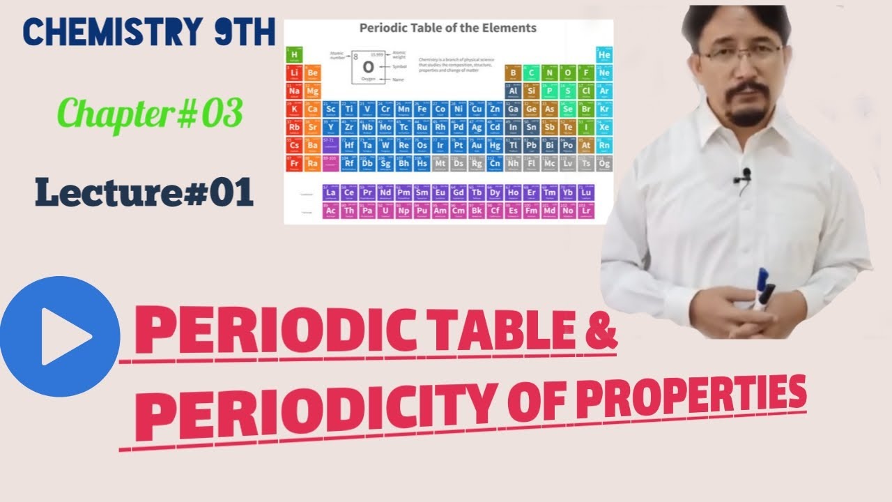 CHEMISTRY 9TH || Chapter# 03 PERIODIC TABLE AND PERIODICITY OF ...