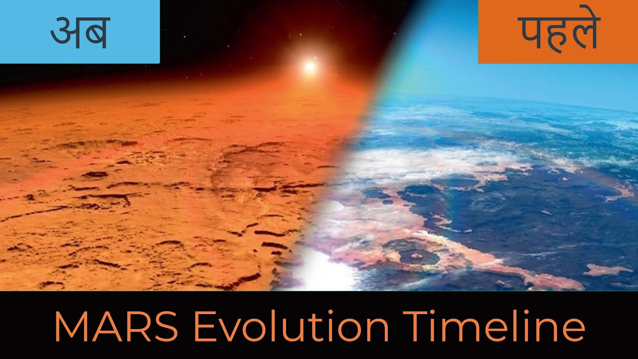 Timeline of MARS Evolution || MARS Evolution || Timeline Of MARS || # ...